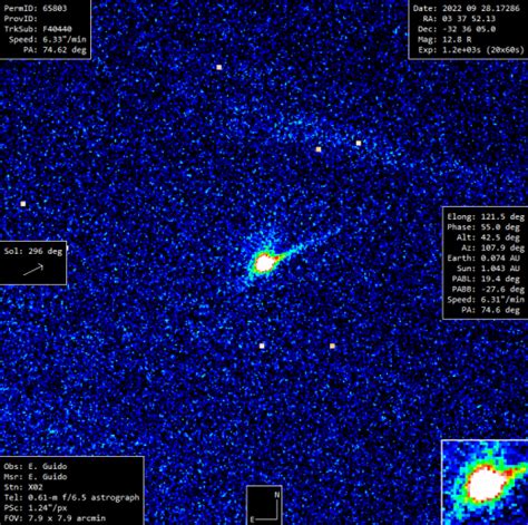 Asteroid Dimorphos In Which Nasas Dart Spacecraft Slammed Into Is Now