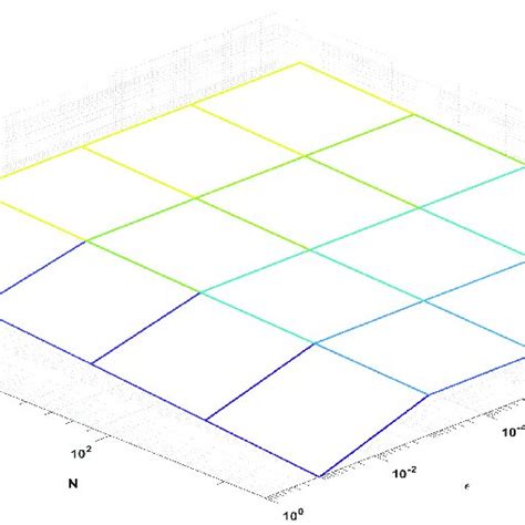 maximum error of example 1 download scientific diagram
