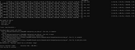 NAN Value Appears During Training Issue Lululxvi Deepxde GitHub