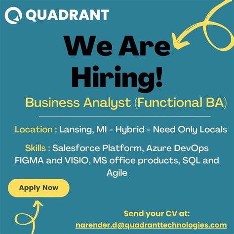 Narender Dronadula On Linkedin Functionalbusinessanalyst Salesforce Azuredevops