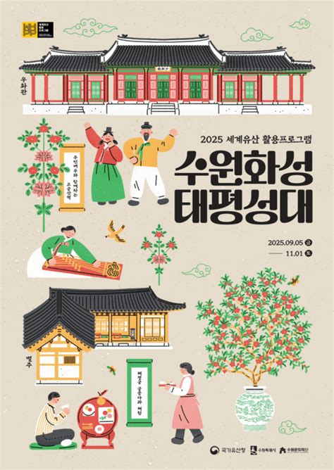 수원시 세계유산 활용프로그램 ‘수원화성 태평성대 재개