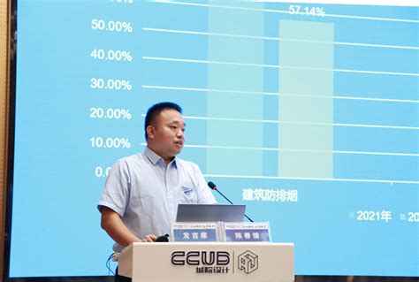 Ccud新闻丨热烈庆祝长沙市住房和城乡建设勘察设计质量工作会议在我公司顺利召开 湖南城市学院设计研究院有限公司