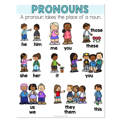 Pronouns Anchor Chart And Activities Pronoun Anchor Chart Classroom My Xxx Hot Girl