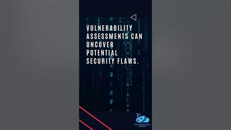 Cybersecurity Bytes 24 Shorts Awscloudsecurity Awssecurity Youtube