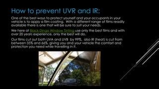 Understanding Uv Radiation PPTX