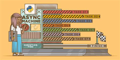 Упрощаем разработку асинхронные функции Python