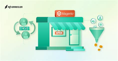 Magento Ecommerce Onlinestore Webdevelopment Entrepreneurship Mgt Commerce Gmbh