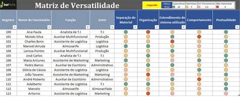 Planilhas De Matrizes