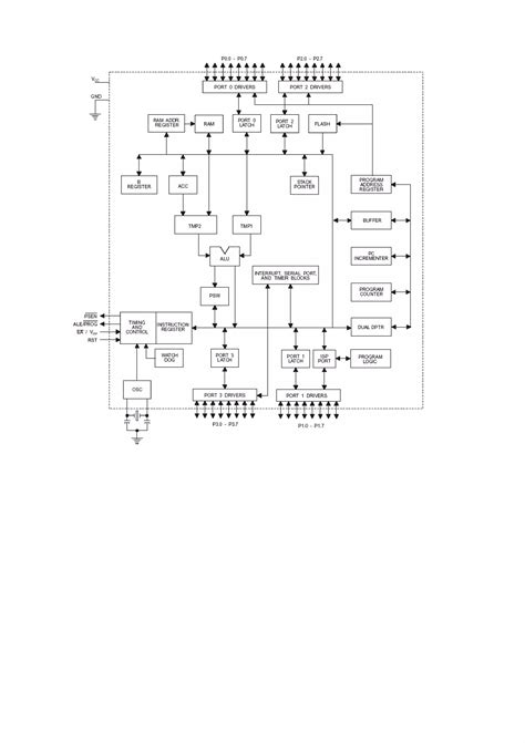 Ultrasonic Sensor Distance Calculate Doc