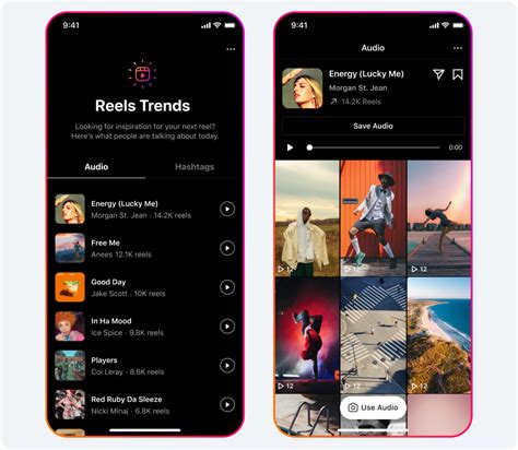 New Features On Instagram Reels Trends Editing And Ts