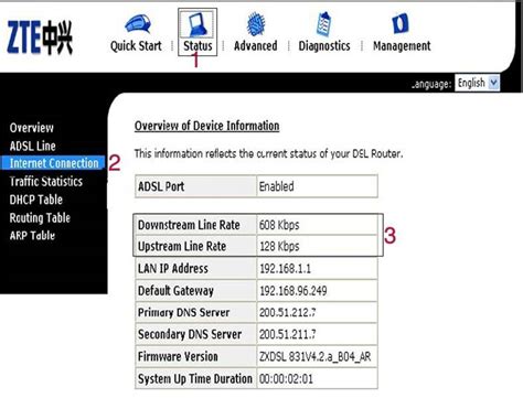 Password Zte Zte F660 Administrator Password Router Zte F660 Admin Incase If You Have