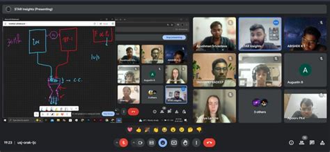 Apoorv Srivastava On Linkedin Day 10 Rocket Propulsion Systems