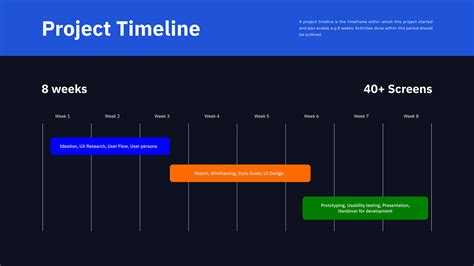 UIUX Design Case Study Template On Behance UIUX Design Case Study Template On Behance