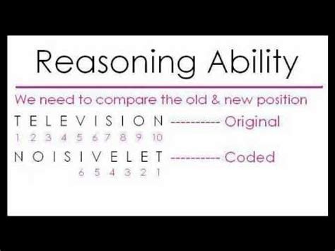 Reasoning Ability CODING DECODING Sagar Coaching Classes YouTube