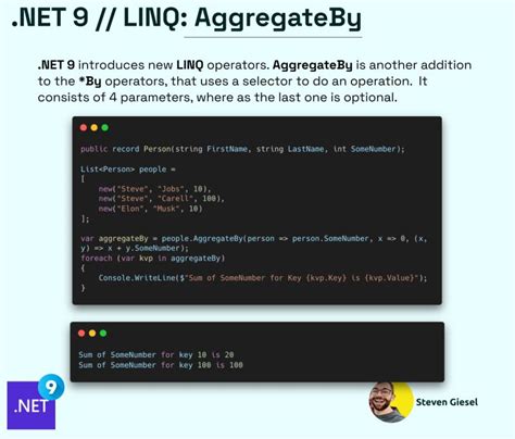 Csharp Dotnet Steven Giesel Csharp Dotnet Steven Giesel