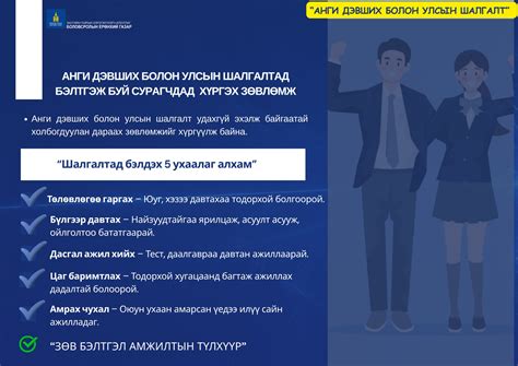 📌АНГИ ДЭВШИХ БОЛОН УЛСЫН Боловсролын ерөнхий газар Facebook