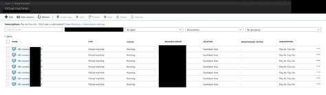 Guide To Setting Up Kubernetes Cluster With Acs Engine On Linux Based