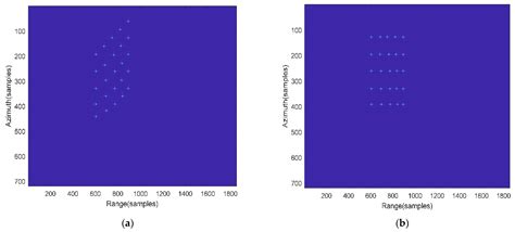 Focus Improvement Of Spaceborne Missile Bistatic Sar Data Using The Modified Nlcs Algorithm