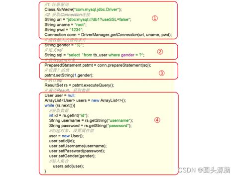 Mybatis快速入门 Csdn博客