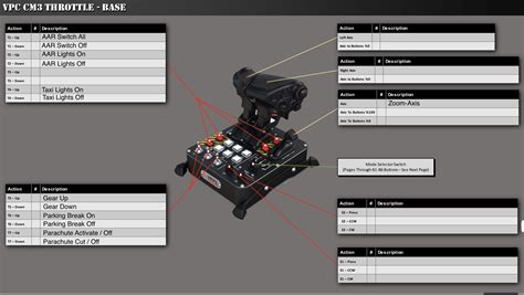 Virpil Constellation Alpha Button Map My Xxx Hot Girl