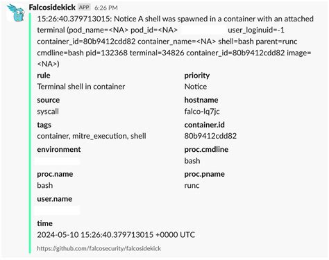 Threat Detection With Falco On Eks And Using Kernel Module Driver