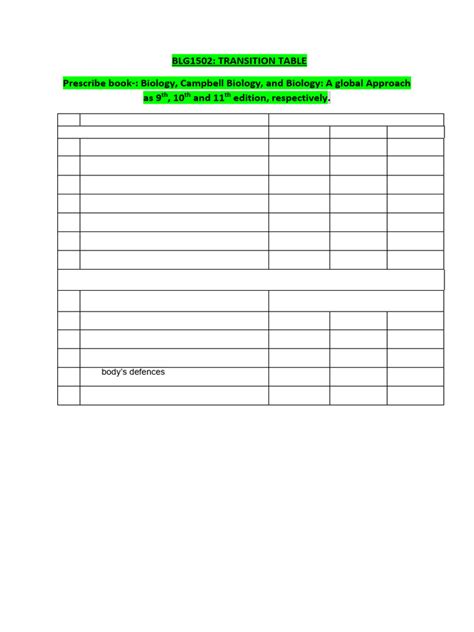 Blg1502 Transition Table S1 S2 2024 Pdf
