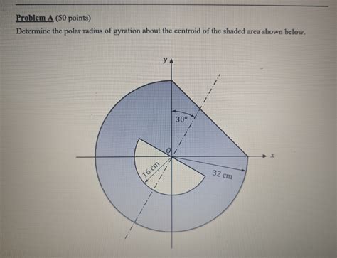 solved problem a 50 ﻿points determine the polar radius of