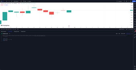 Pine Script In Tradingview Ultimate Guide