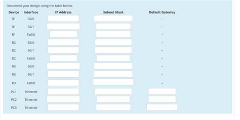 Solved The Ip Addressing Scheme Designed Will Be Used In The