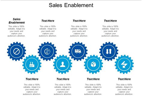 Sales Enablement Ppt Powerpoint Presentation Slides Mockup Cpb