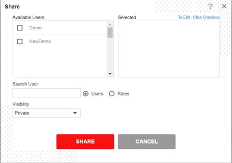 Share Edit Dashboard Aiv