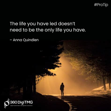 360digitmg Malaysia On Linkedin Protip 360digitmgmalaysia