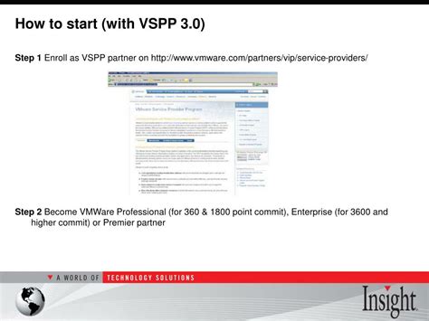 Ppt Vmware Service Provider Program Vspp 30 Powerpoint