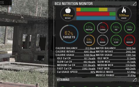 Scum Starter Guide PC Gamer