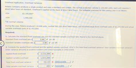 Solved Overhead Application Overhead Variancesmoleno