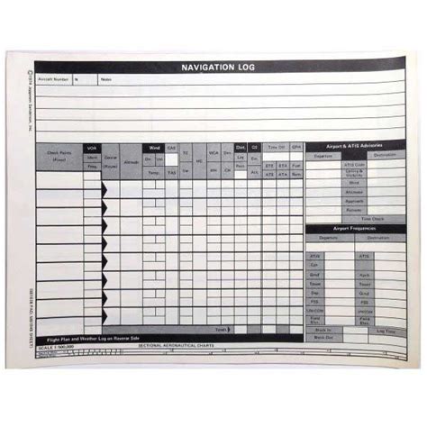 Flight Navigation Log Form Sheet Jeppesen M B Blanks