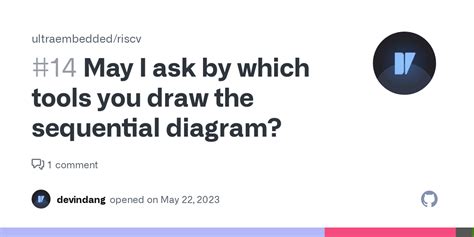 May I Ask By Which Tools You Draw The Sequential Diagram · Issue 14 · Ultraembedded Riscv · Github
