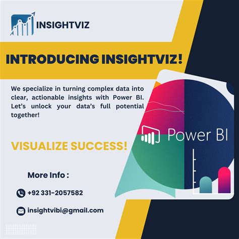 Insightviz Bi Service On Linkedin Powerbi Datavisualization