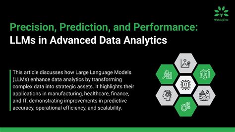 llms and data analytics strategic growth across industries