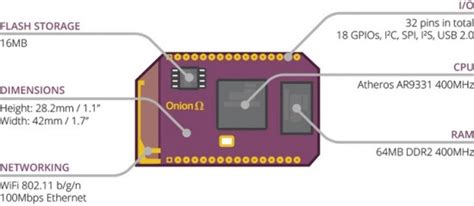 Onion Omega Another WiFi Dev Board For IoT Applications Embedded Lab