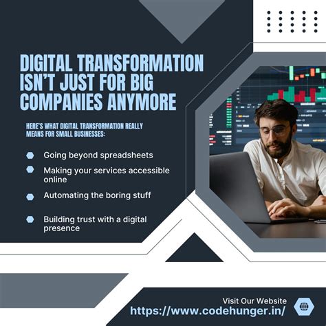 How Small Businesses Can Thrive With Digital Tools Shaiv Roy Posted