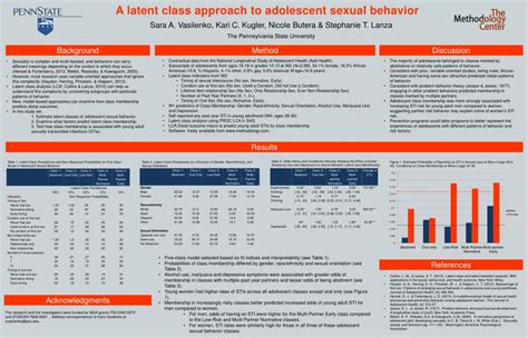 Ppt A Latent Class Approach To Adolescent Sexual Behavior Powerpoint Presentation Id 1905388