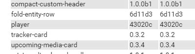 Missing Info In Docs And Also Adds Player Issue Custom