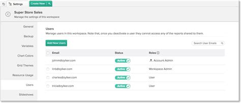 Workspace Settings L Zoho Analytics Help