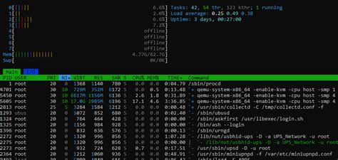 Best Way To Limit Qemu Guest Cpu Usage Installing And Using Openwrt Openwrt Forum