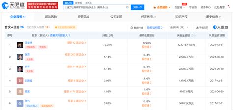 盘点万达刘海波商业版图 万达刘海波名下多家企业曾被吊销 万达高级副总裁刘海波被公安带走