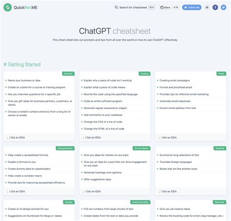 分享一个开源 cheat sheet 程序，让你可以快速做任何主题的 cheat sheet 网站