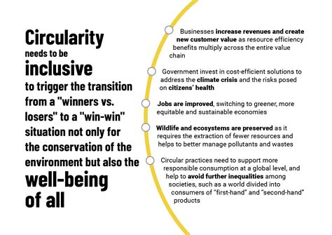 Understanding Circularity Unep Circularity Platform