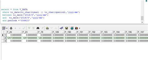 Oracle 查询数据横向数据 转竖向大数据 Csdn问答 Oracle 查询数据横向数据 转竖向大数据 Csdn问答