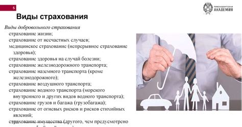 Формы и виды страхования Сострахование перестрахование взаимное страхование презентация онлайн